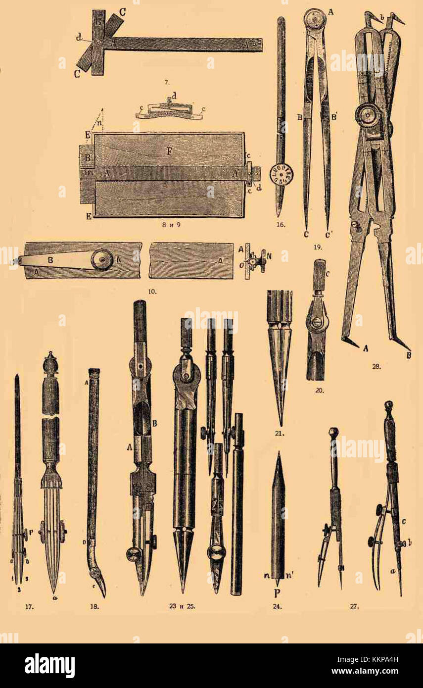 Technical drawing instruments, including compasses, rulers, and ...