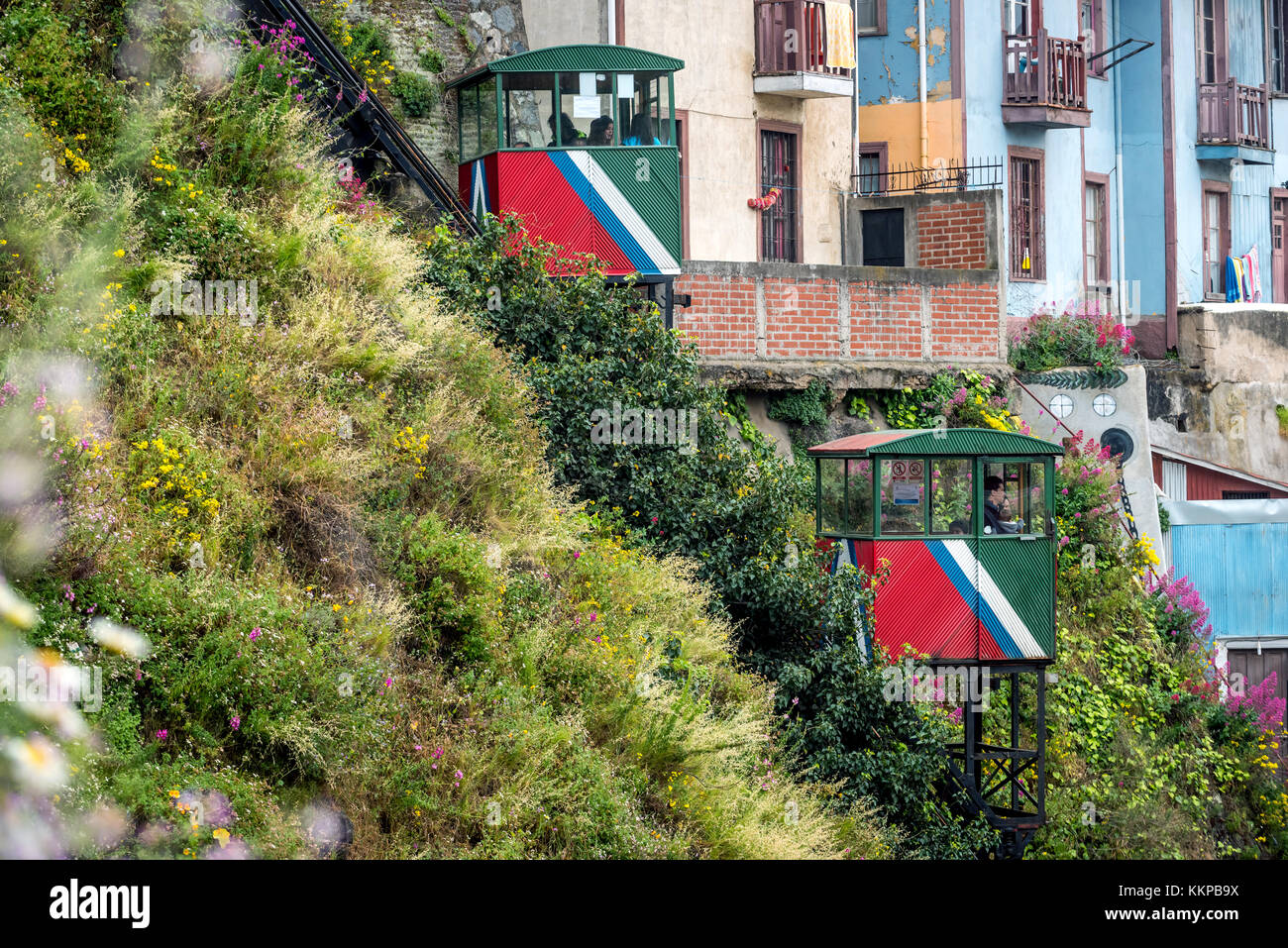 A funicular lift in Valparaiso, Chile Stock Photo - Alamy