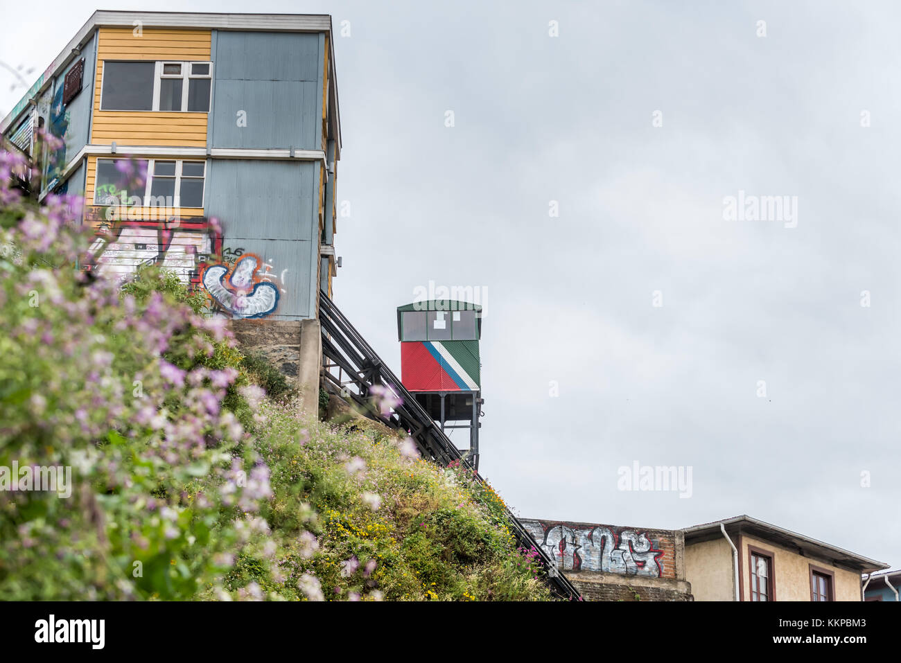 A funicular lift in Valparaiso, Chile Stock Photo - Alamy