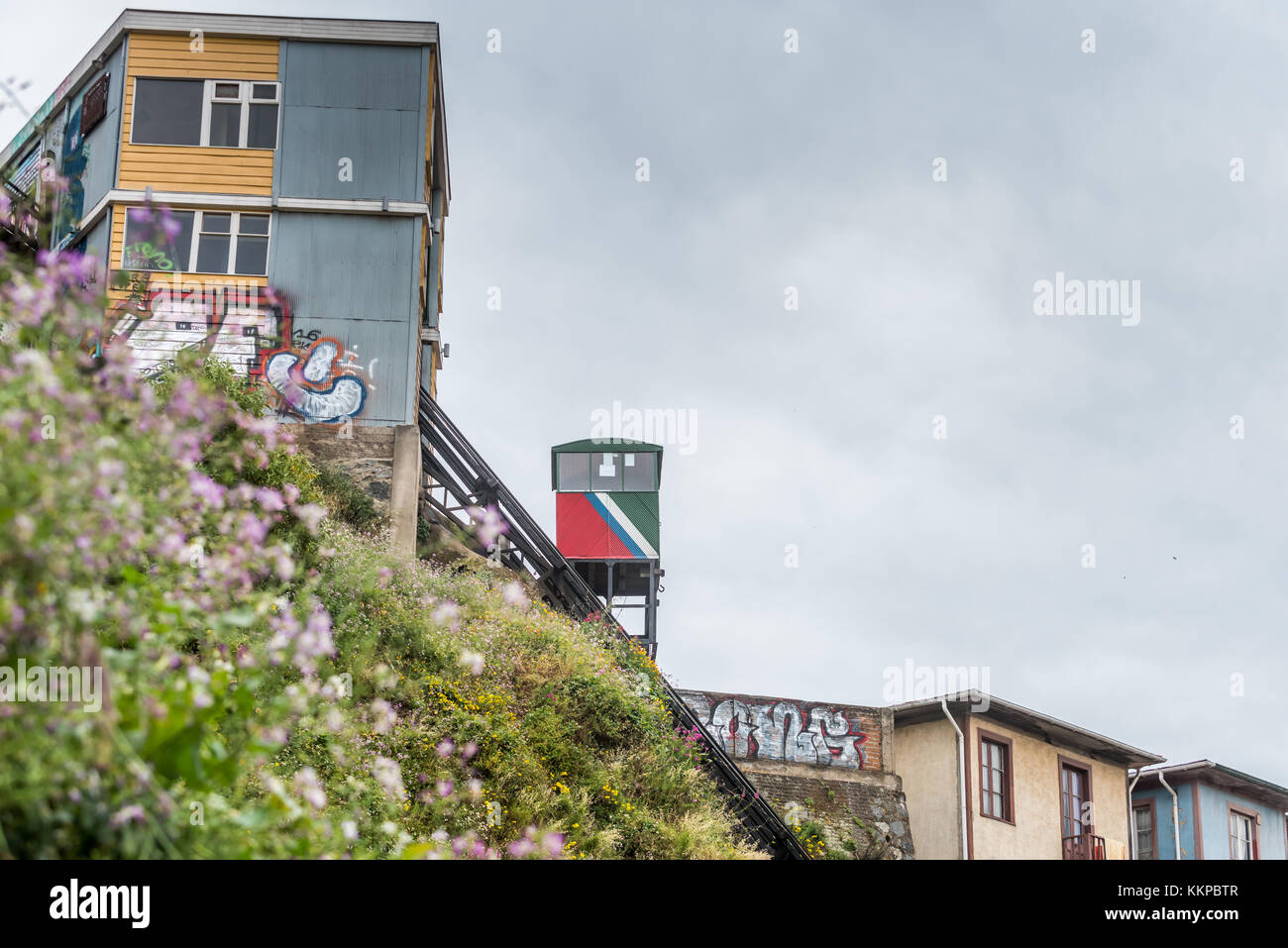 A funicular lift in Valparaiso, Chile Stock Photo - Alamy