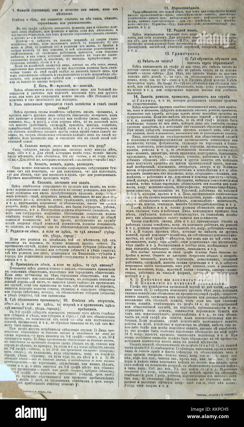 The Russian census of 1897 was a significant demographic survey ...