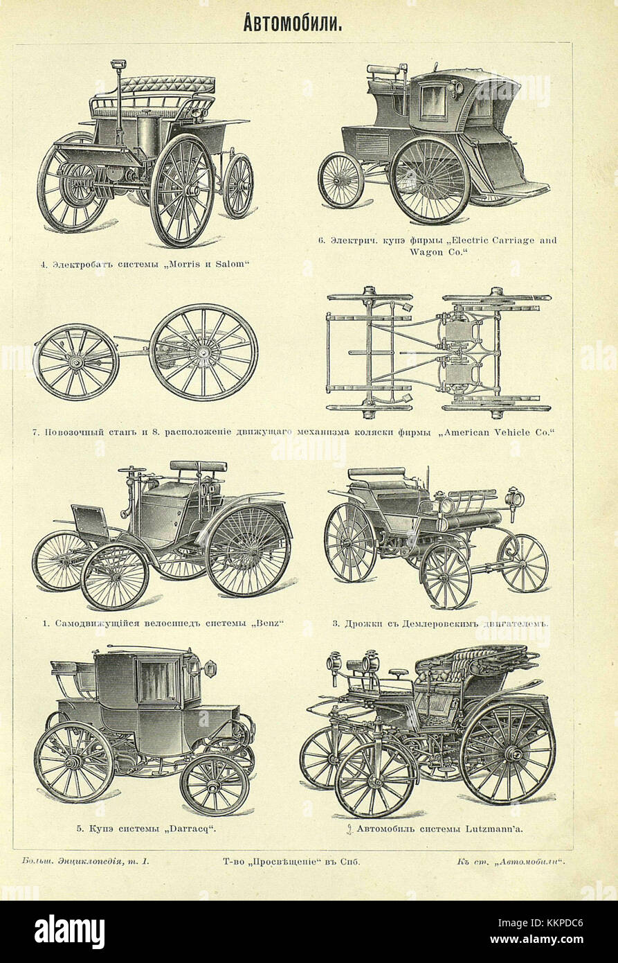 The *Big Encyclopedia of Automobiles*, authored by Yuzhakov, is a ...