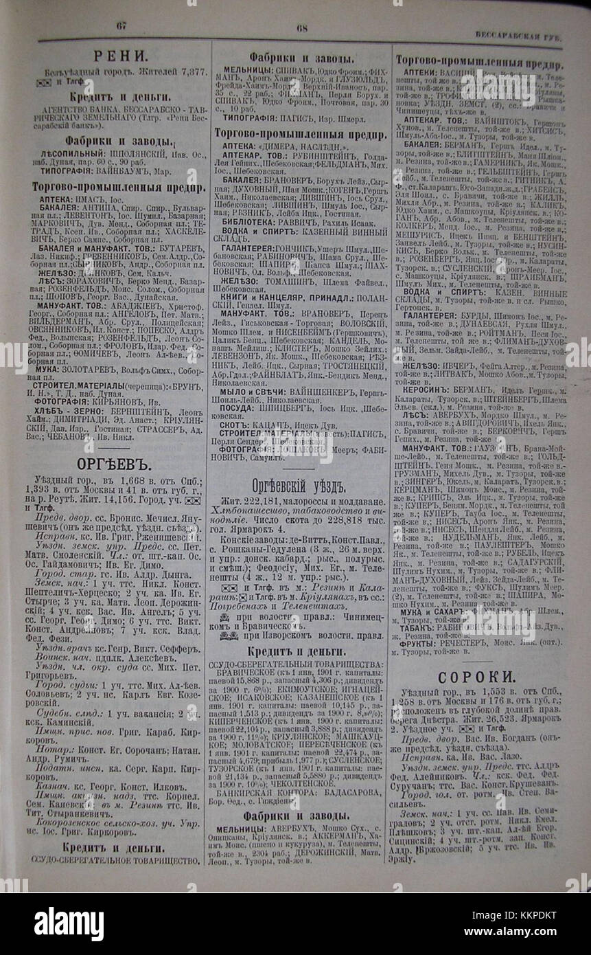The 1902 publication 'Vsya Rossiya' contains pages detailing the ...