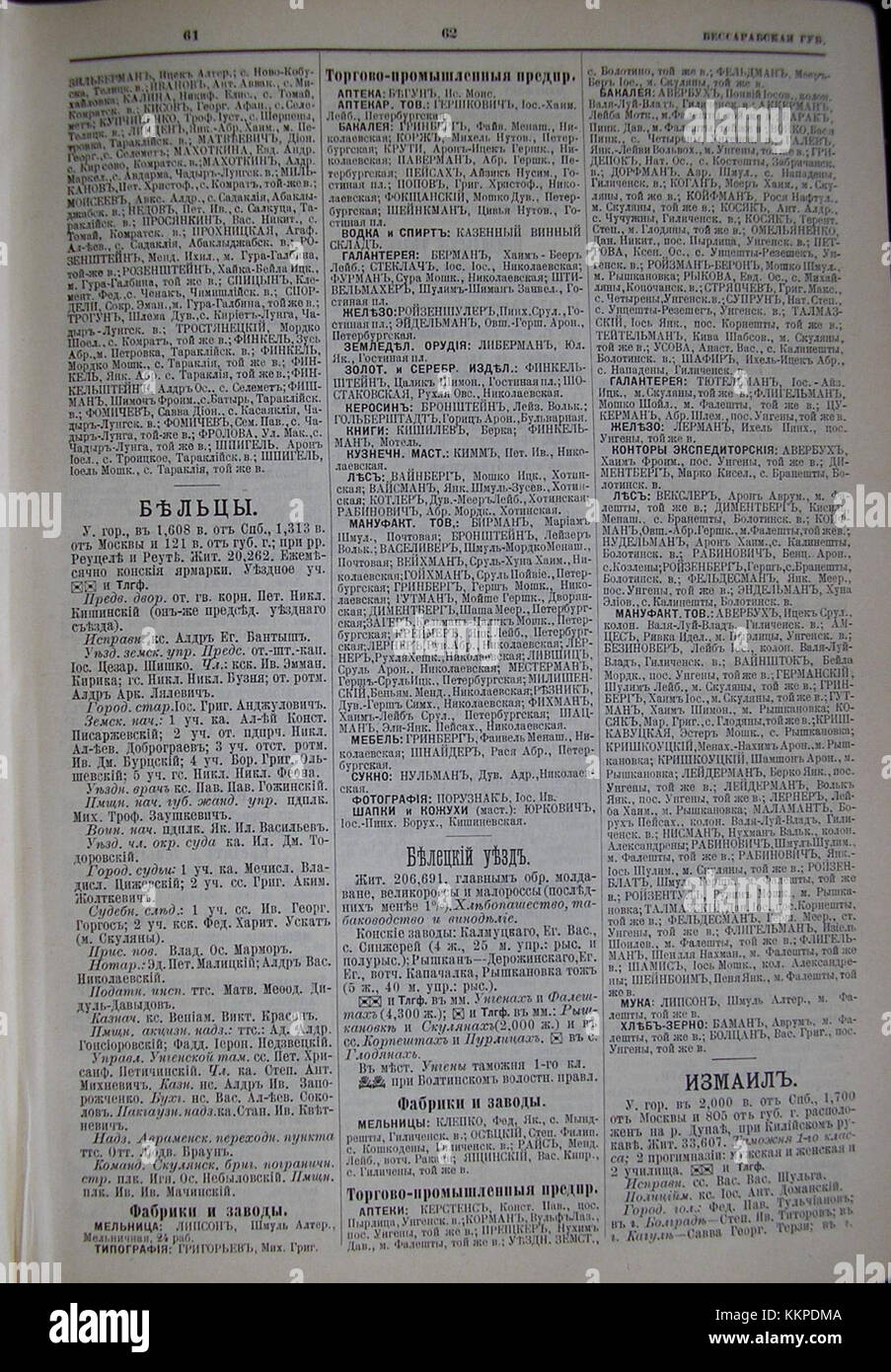 Vsya Rossiya, a Russian-language newspaper from 1902, covers news and ...