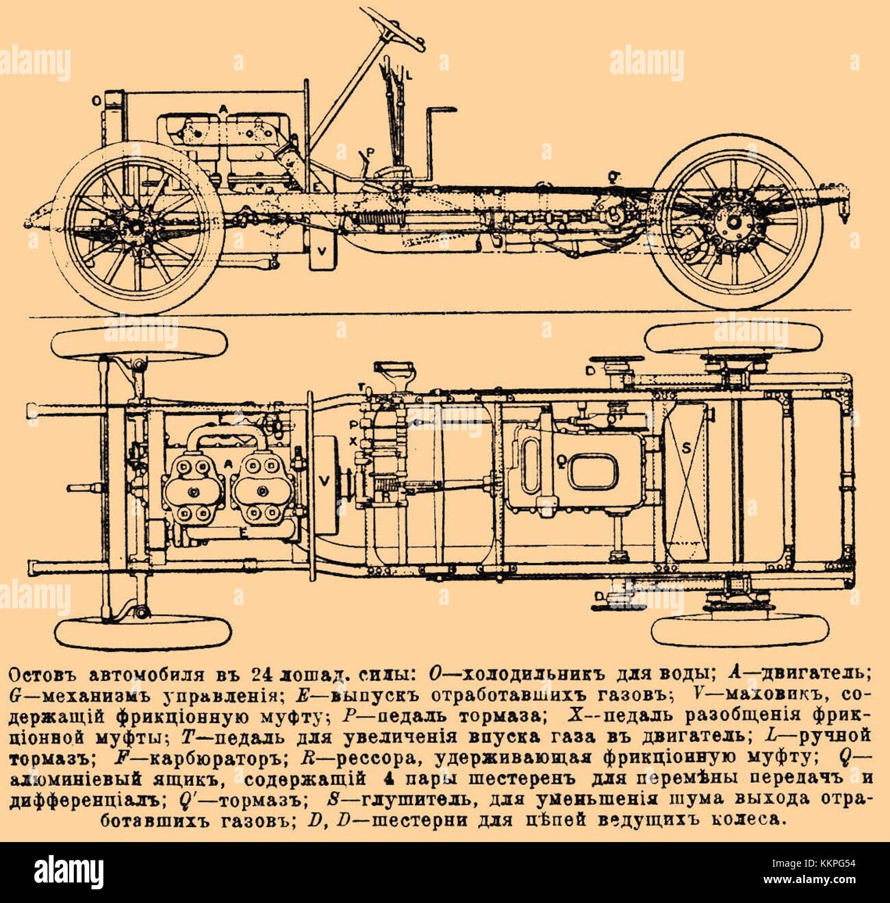 The truck chassis is an essential component of commercial trucks ...