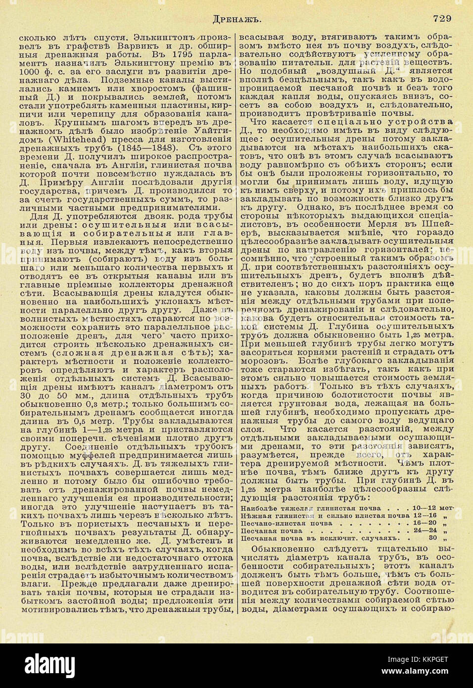 Yuzhakov's Big Encyclopedia is a comprehensive reference work covering ...