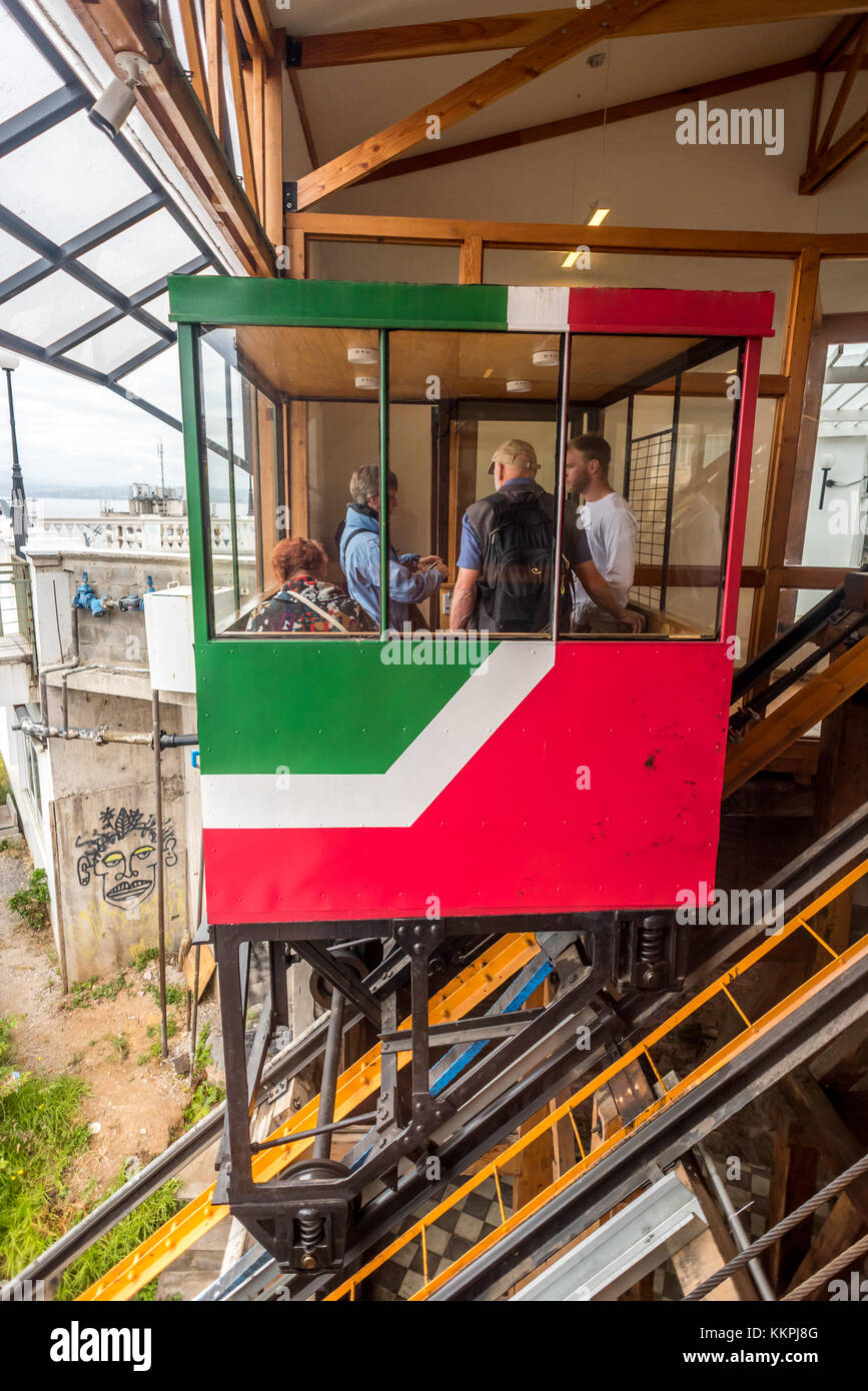 A funicular lift in Valparaiso, Chile Stock Photo - Alamy
