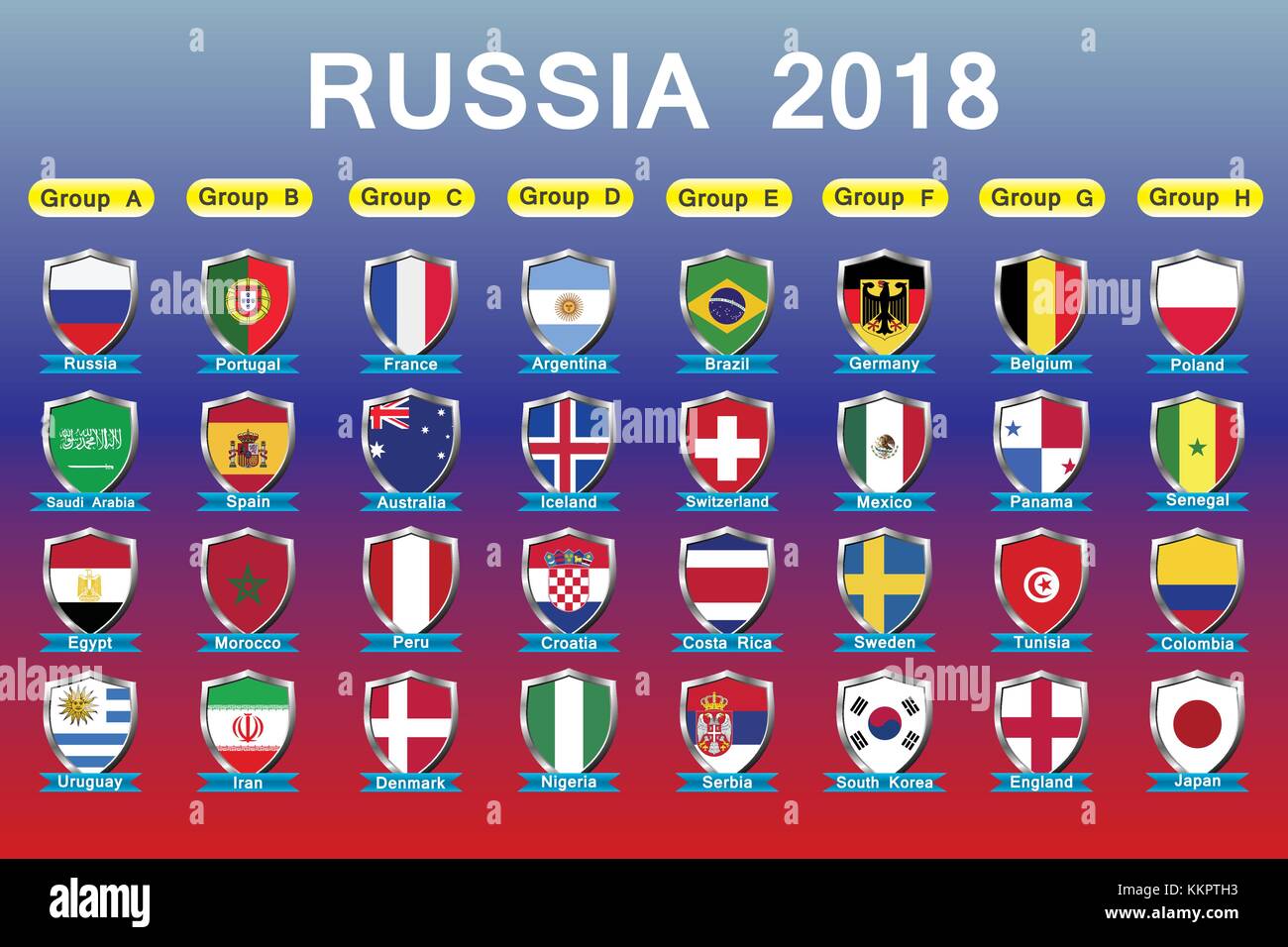 icons flags of the participating countries 2018,group stage Stock ...
