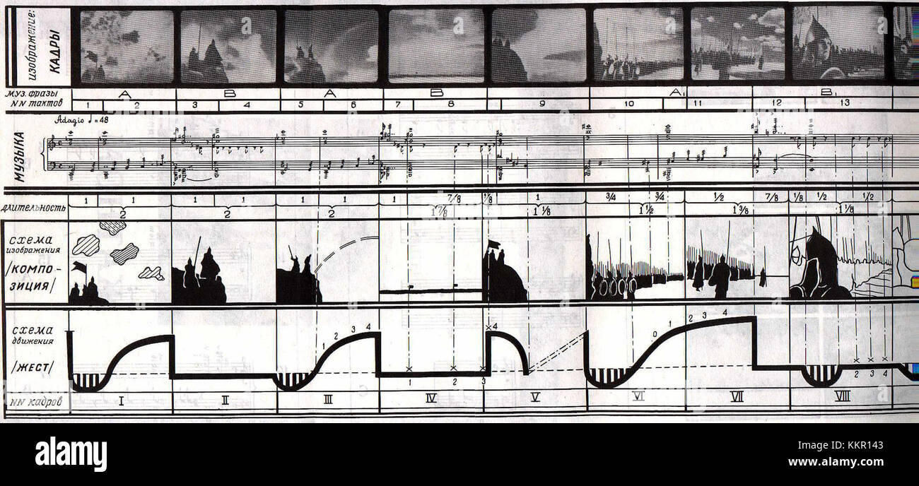 This image features the first part of a vertical montage created by ...