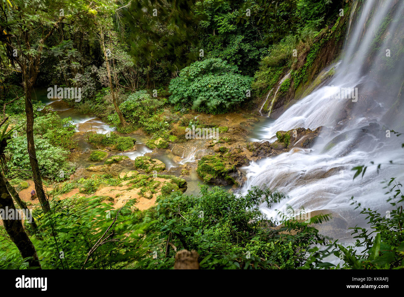 The famous waterfalls of El Nicho on Cuba Stock Photo - Alamy