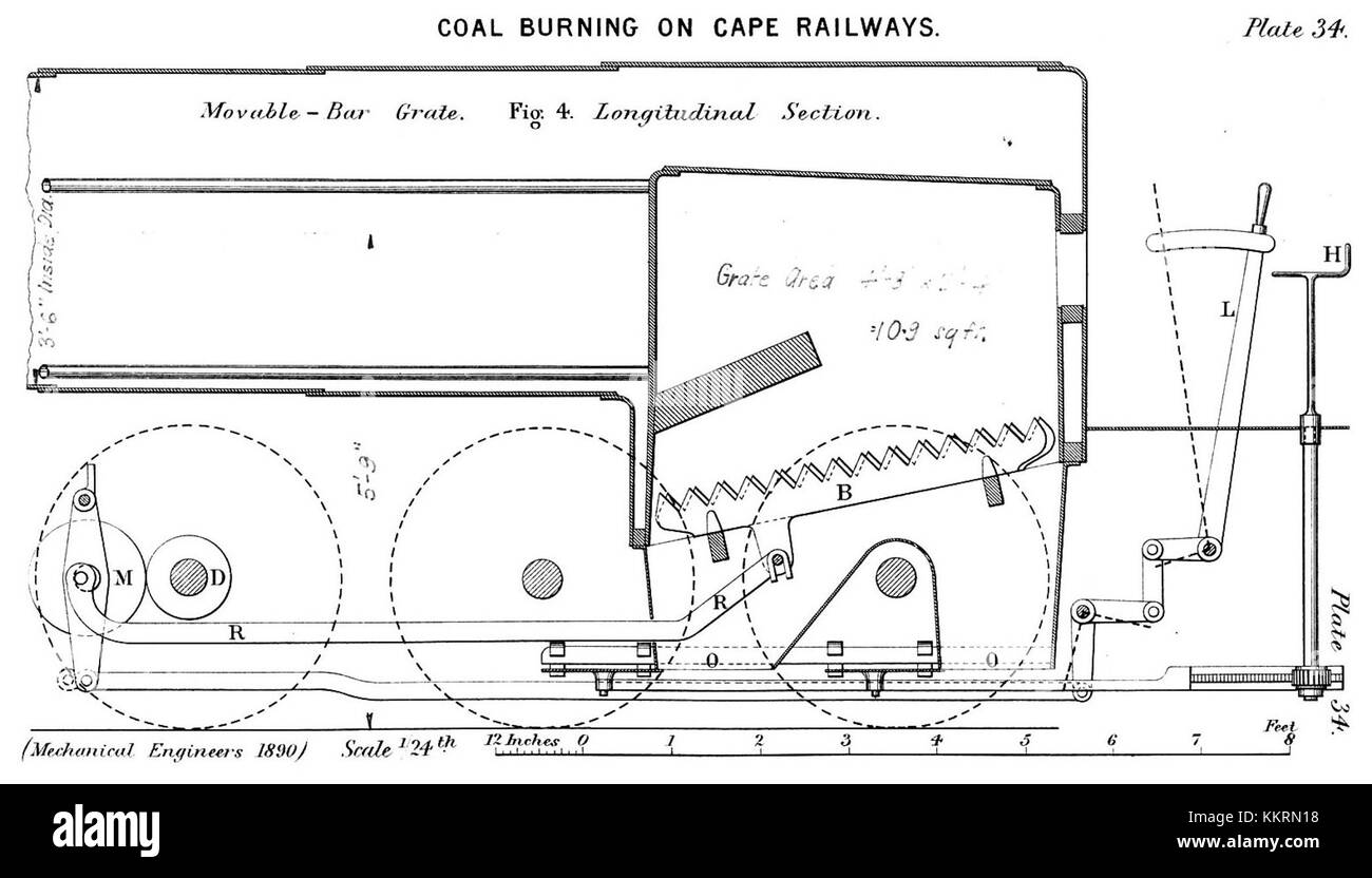 The Tilney Firebox is a type of firebox used in steam engines, known ...