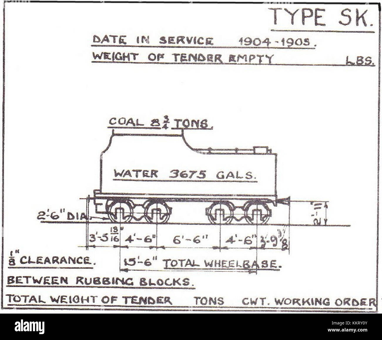 Type SK drawing refers to a specific technical drawing that features a ...