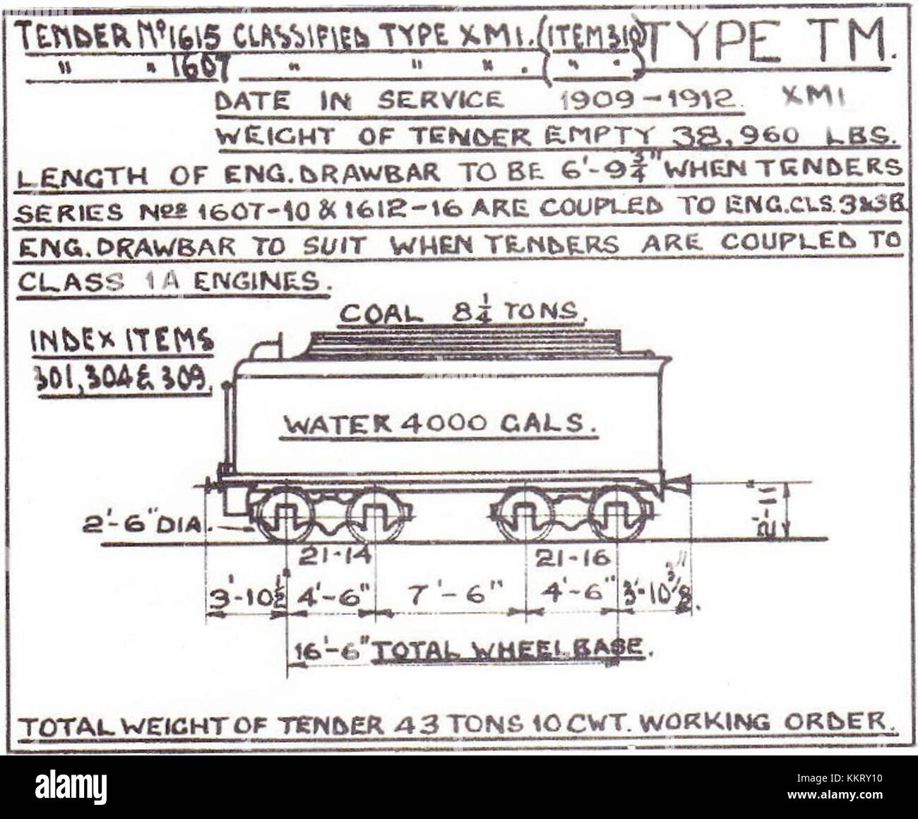 The Type XM1 is a military vehicle drawing, likely depicting the design ...