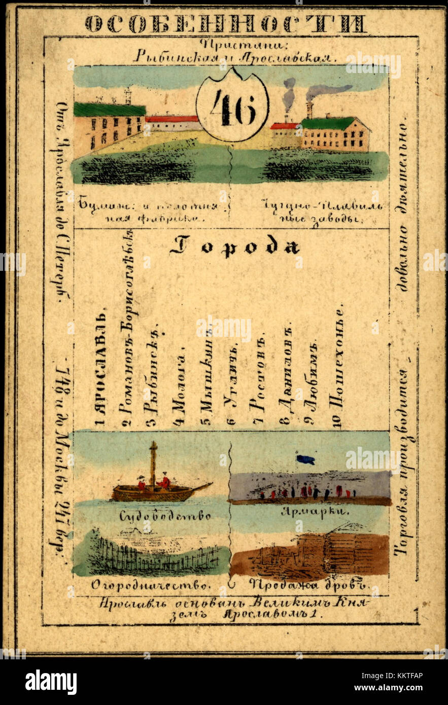 This map shows the Yaroslavl Governorate in Russia, providing an ...