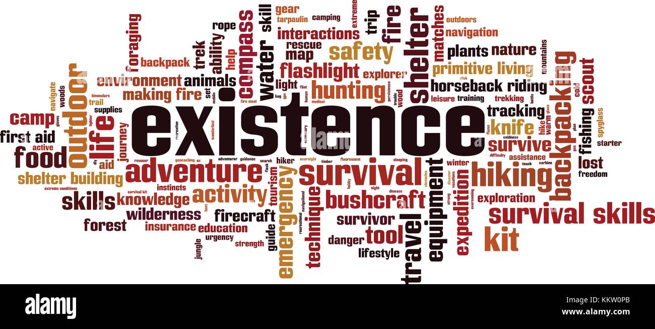 existence word cloud concept. Vector illustration Stock Vector Image ...