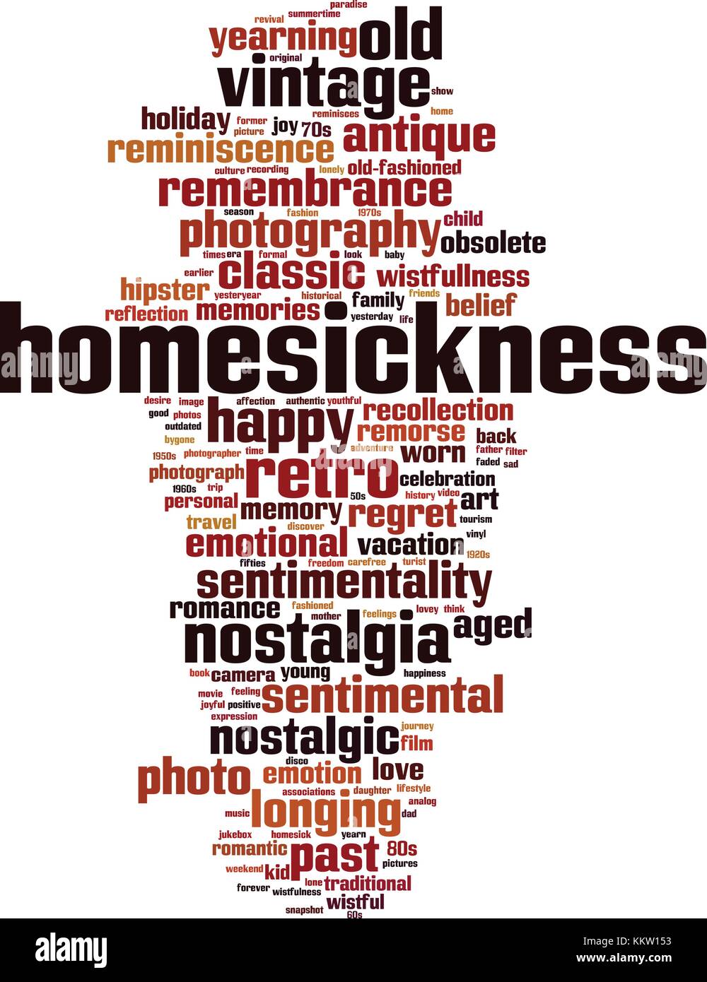 Homesickness word cloud concept. Vector illustration Stock Vector Image ...