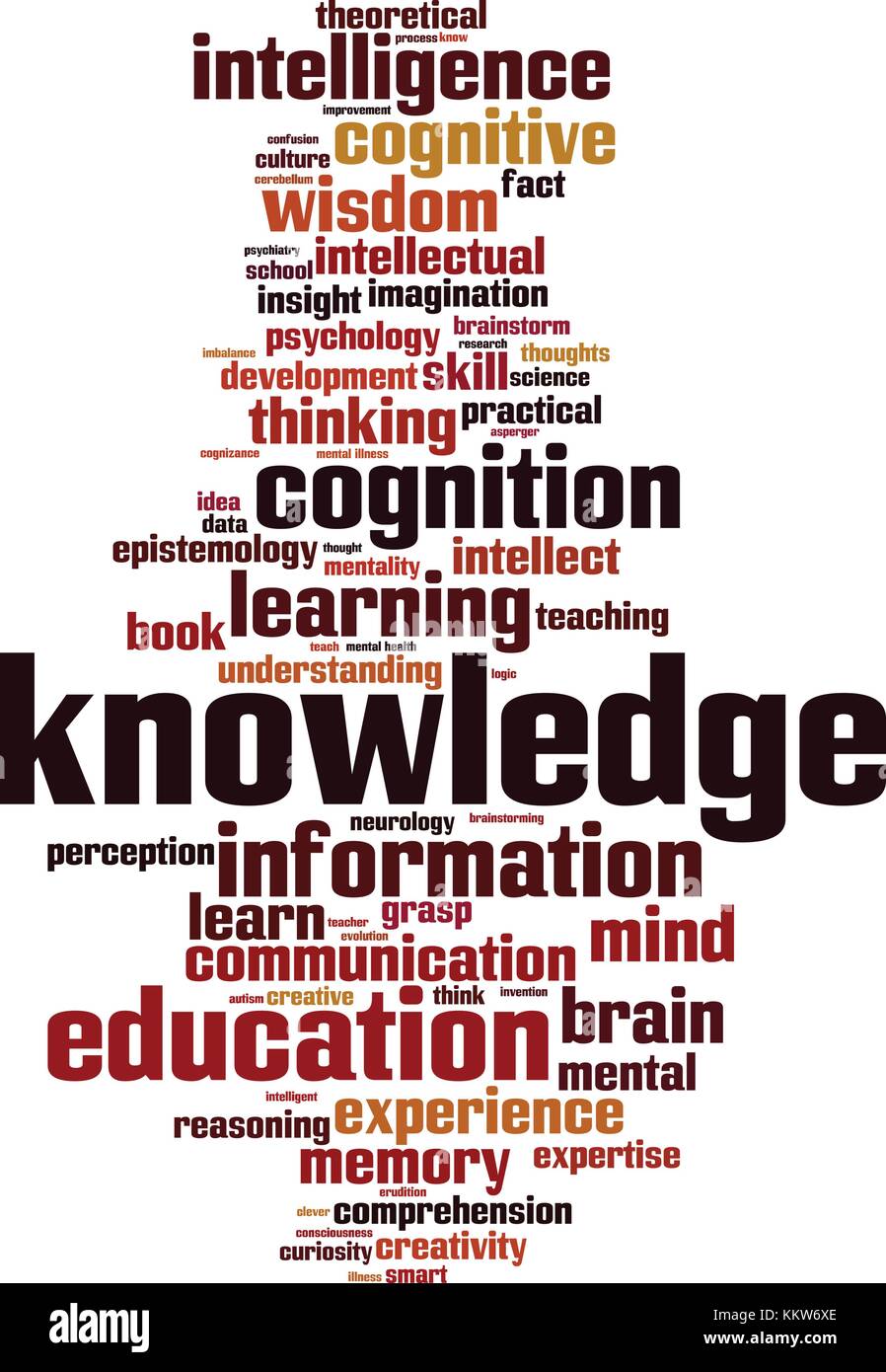 Data information knowledge wisdom word Stock Vector Images - Alamy