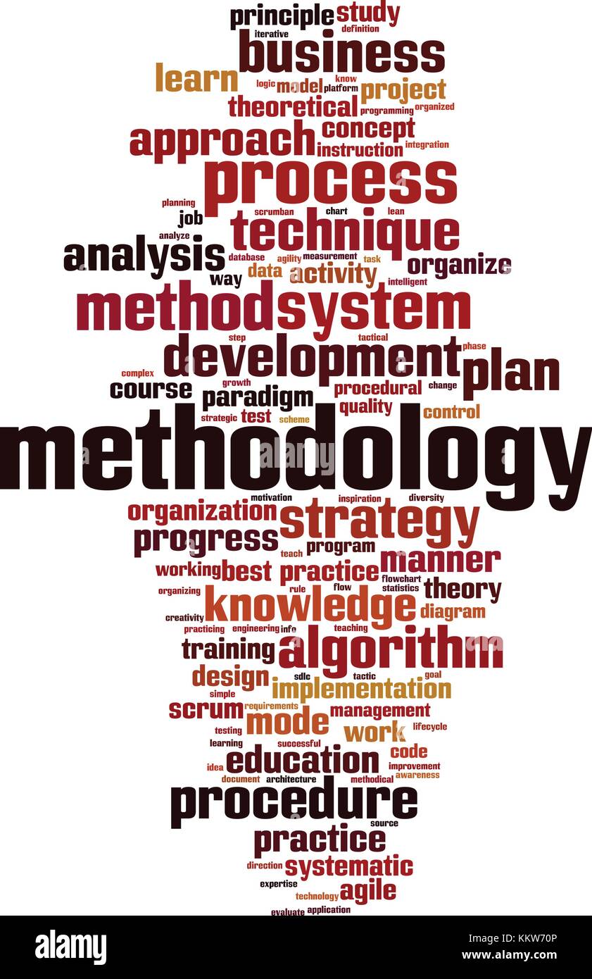 methodology word cloud concept. Vector illustration Stock Vector Image ... methodology word cloud concept. Vector illustration Stock Vector Image ...