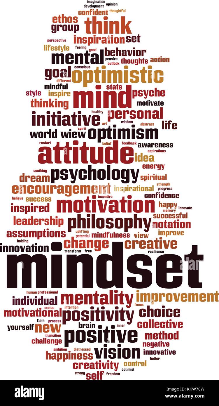 Mindset word cloud concept. Vector illustration Stock Vector Image ...