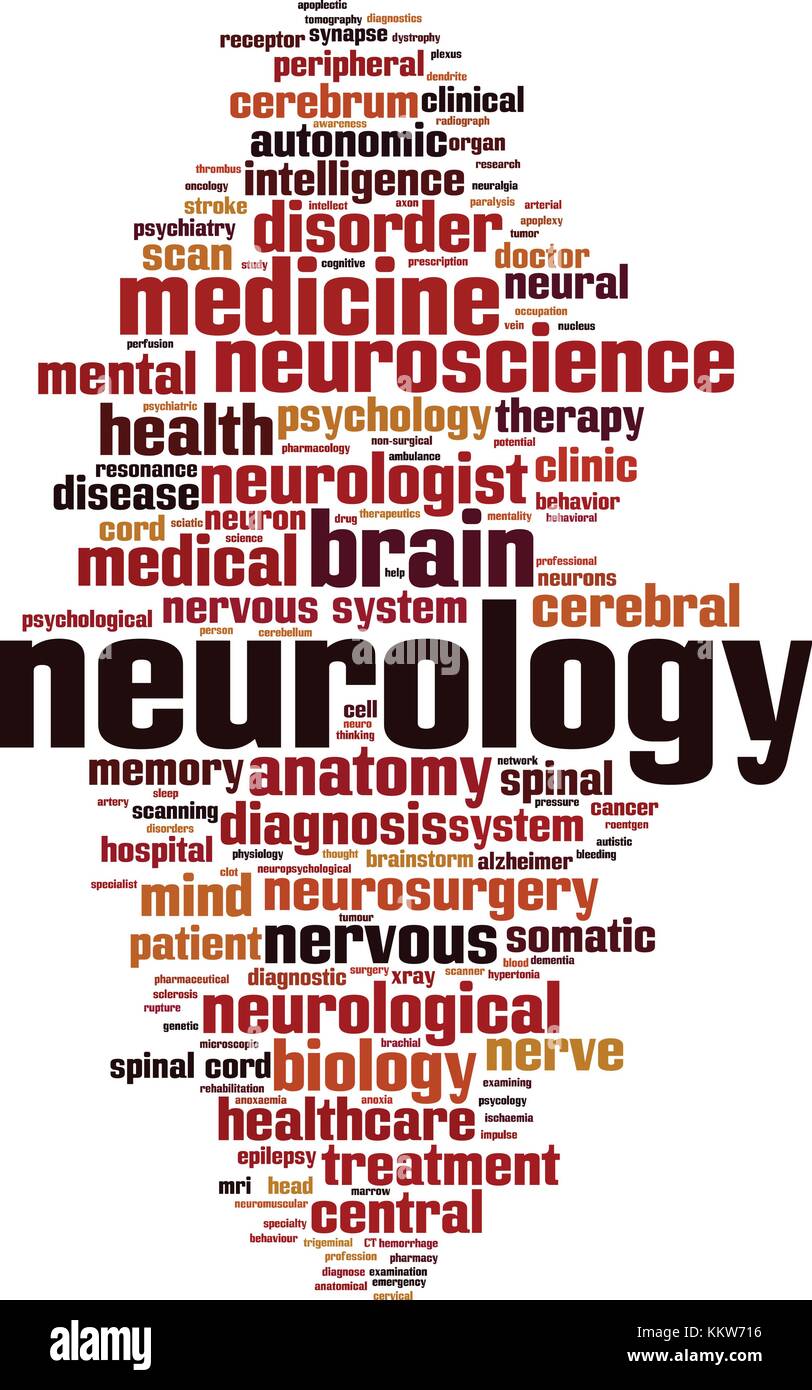 Neurology word cloud concept. Vector illustration Stock Vector Image ...