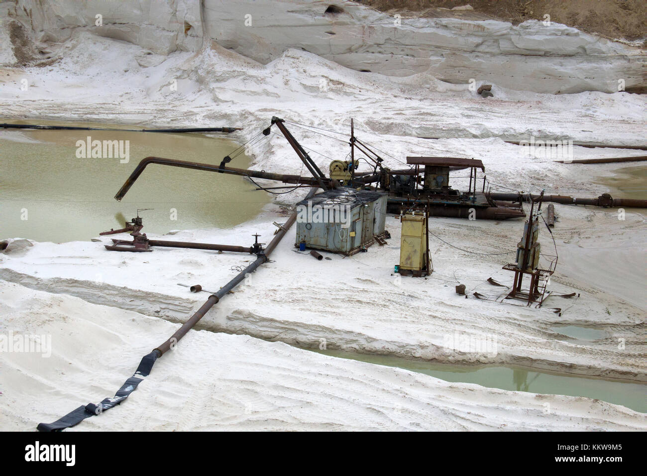 Sand extraction, sand quarry; sandpit; sand occurrence. Extraction ...