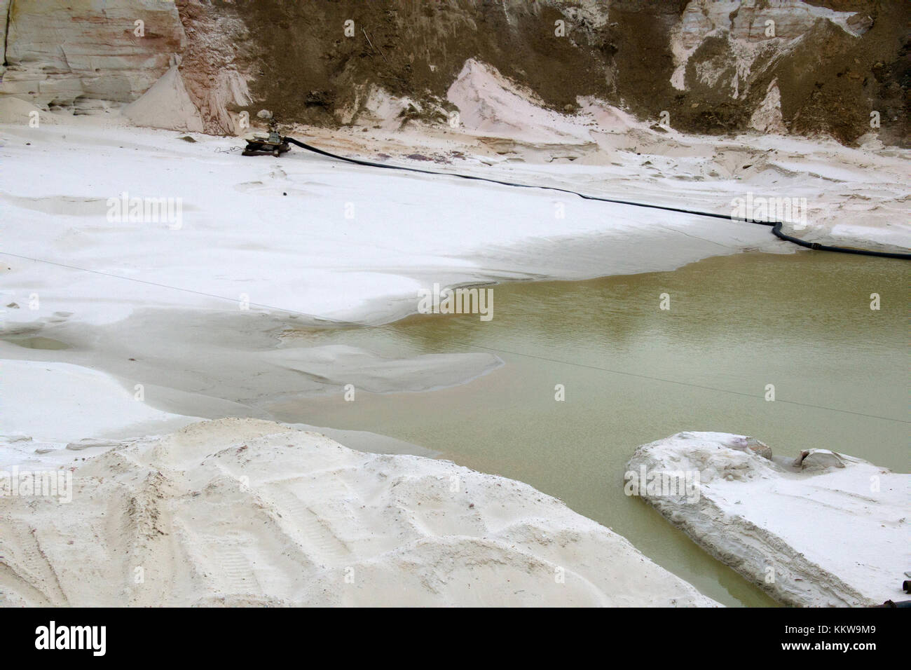 Sand extraction, sand quarry; sandpit; sand occurrence. Extraction ...