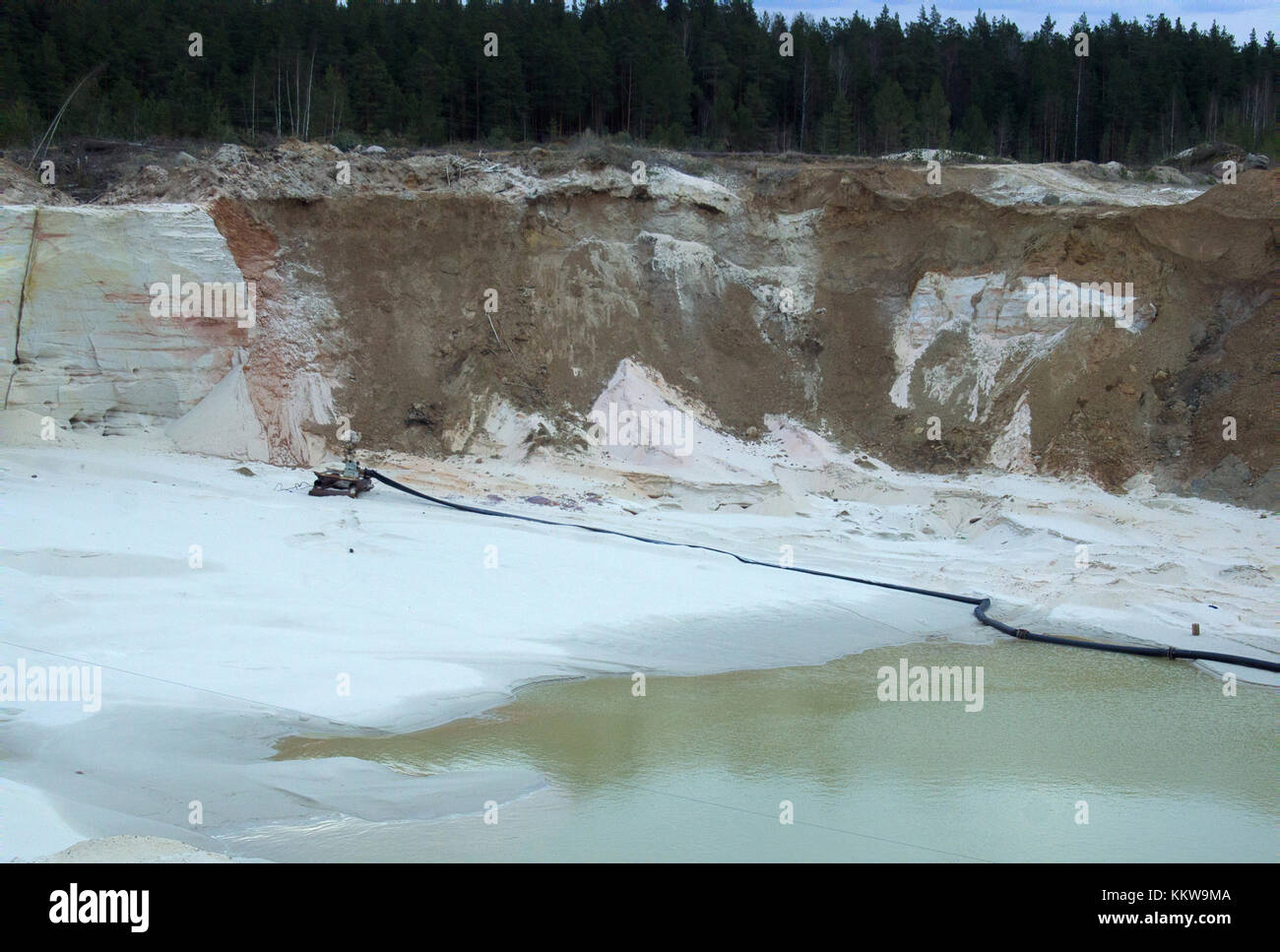 Sand extraction, sand quarry; sandpit; sand occurrence. Extraction ...