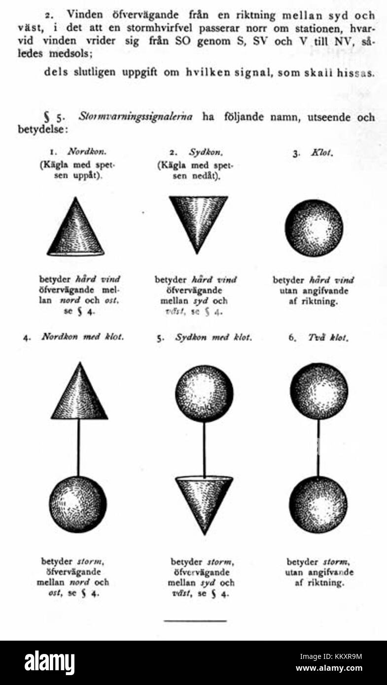The 1905 signal system represents an early 20th-century development in ...