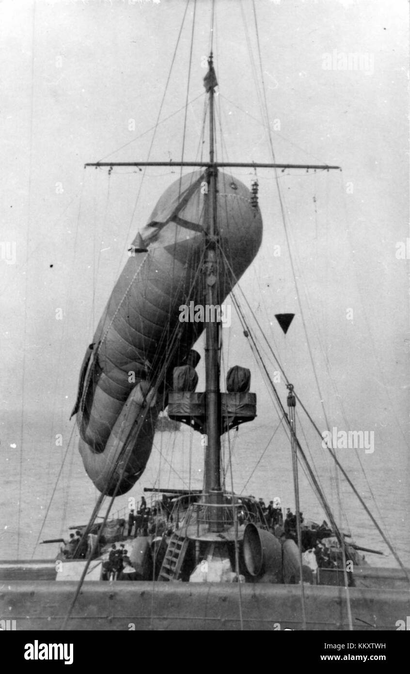 Evolution of balloon technology hi-res stock photography and images - Alamy