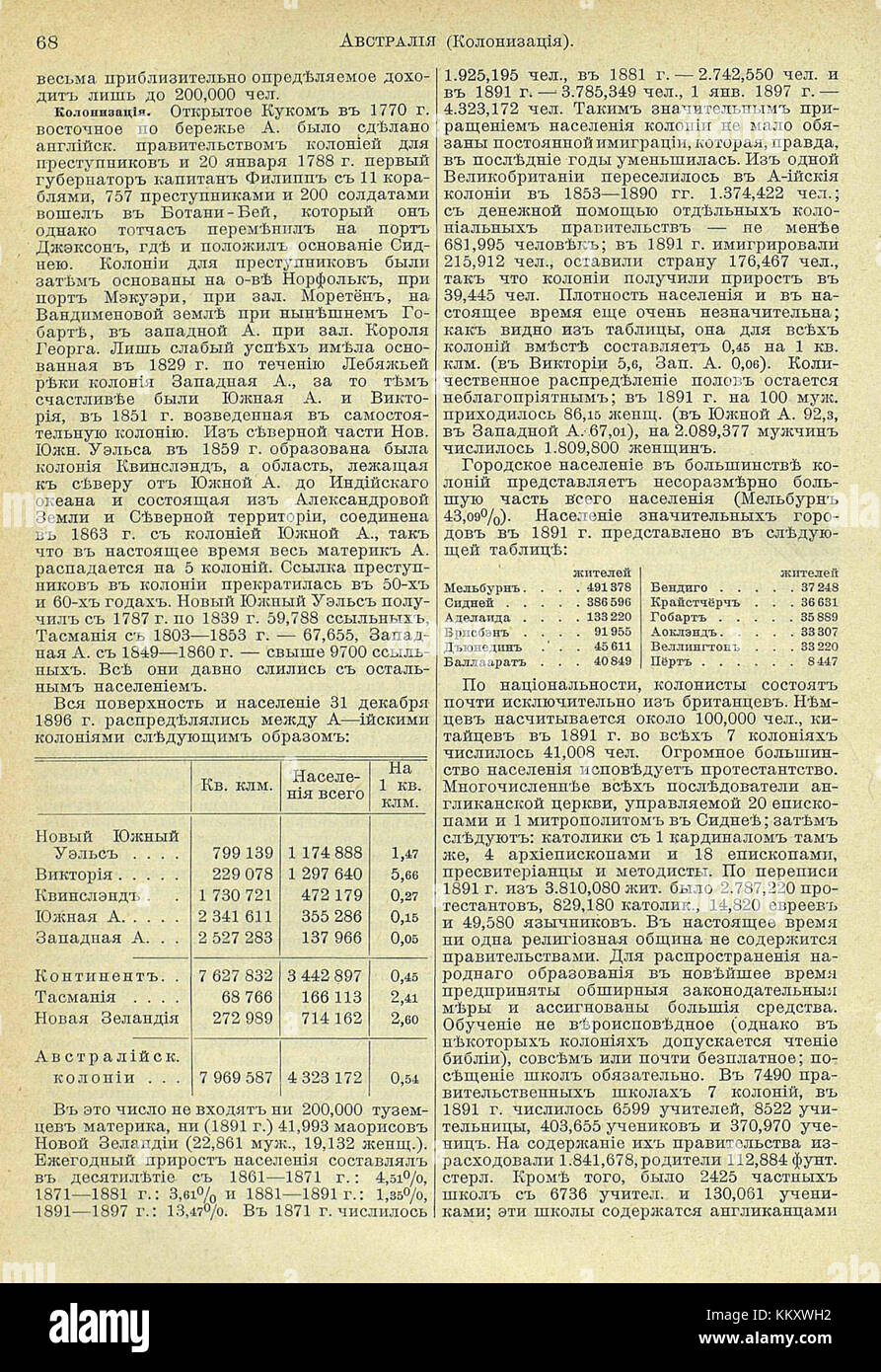 Yuzhakov’s Big Encyclopedia is a reference work containing extensive ...