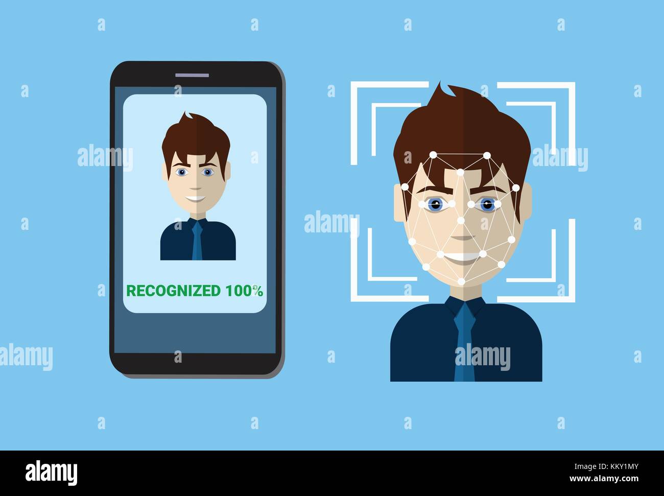 Biometric Scanning System Of Control Protection Smart Phone Scan User ...