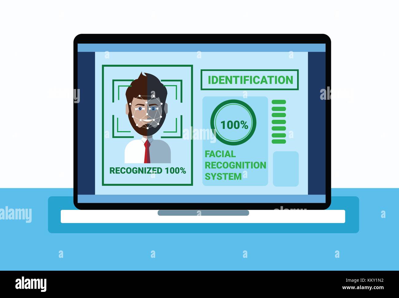 Biometrics System Of Protection Laptop Scanning Man Face, Facial ...