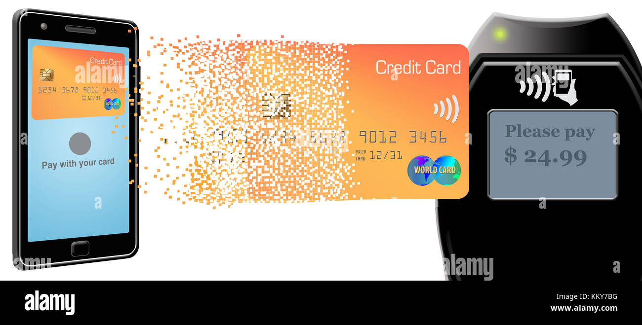 A credit card is seen with a card scanner to make mobile payments and ...