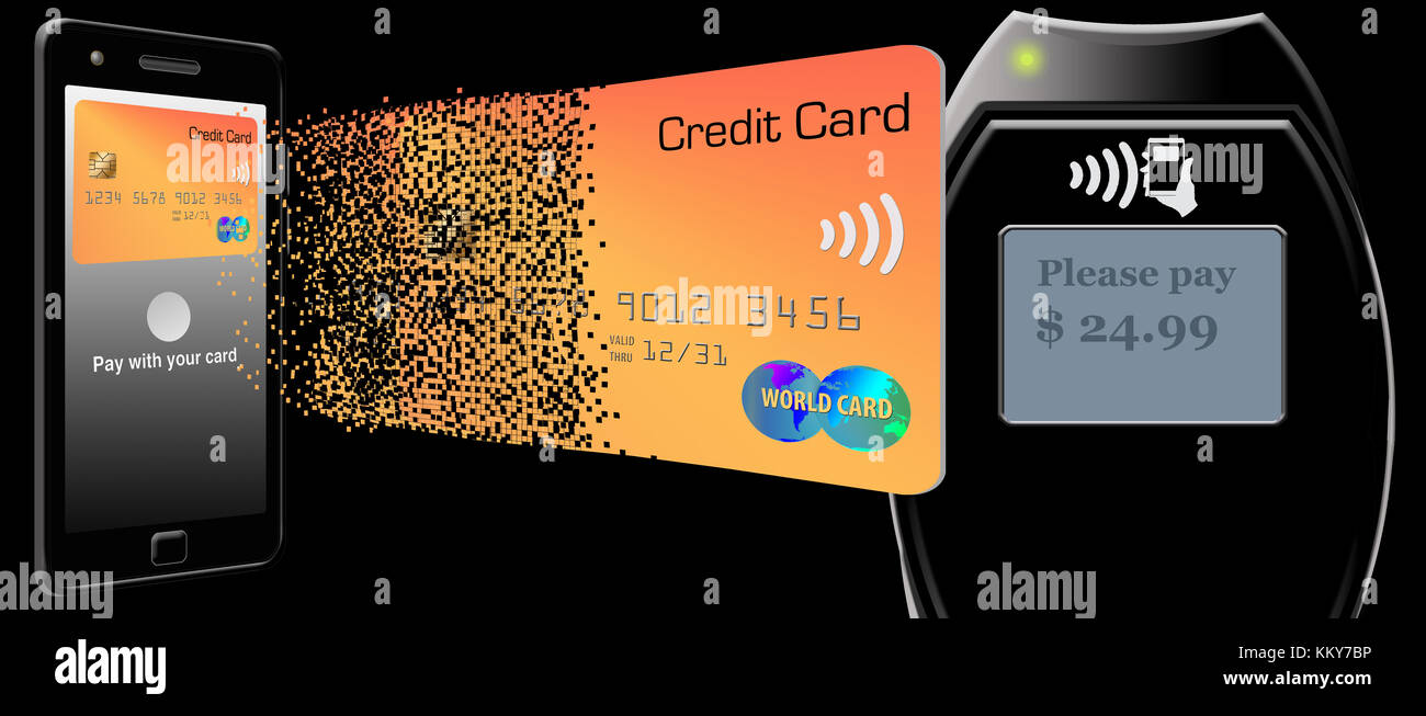 A credit card is seen with a card scanner to make mobile payments and ...