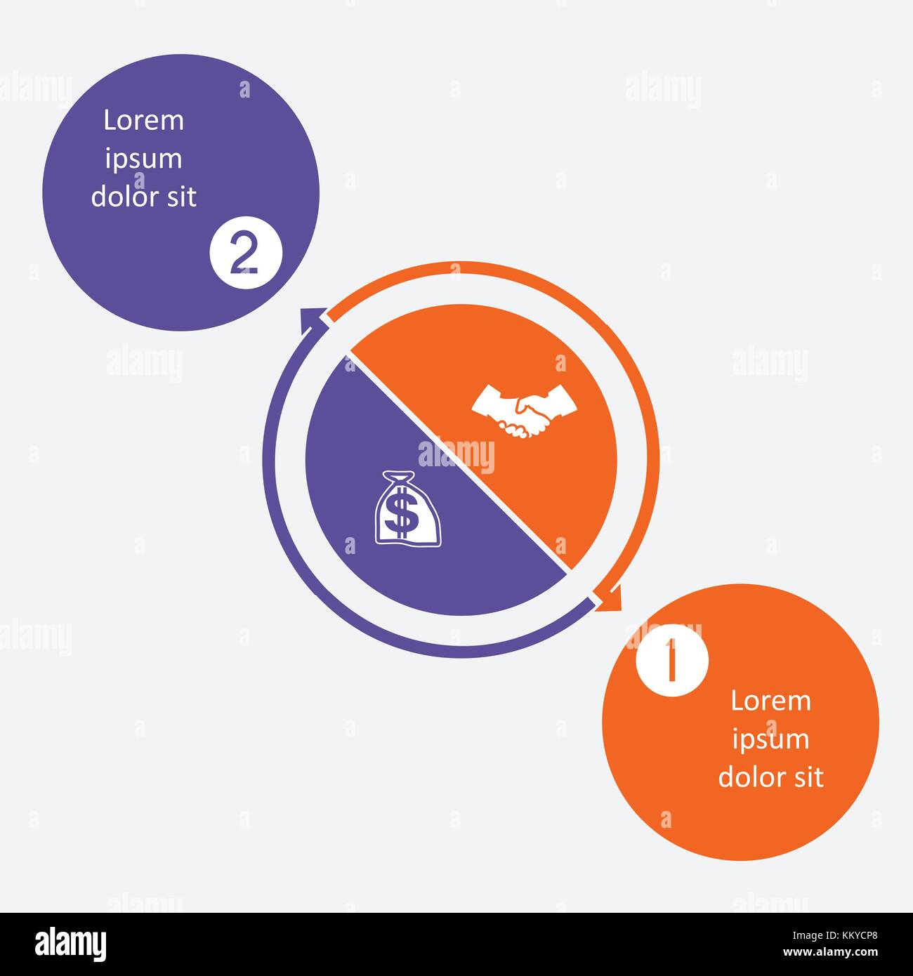 Diagram 2 cyclic processes, step by step, colorful circles in a circle ...