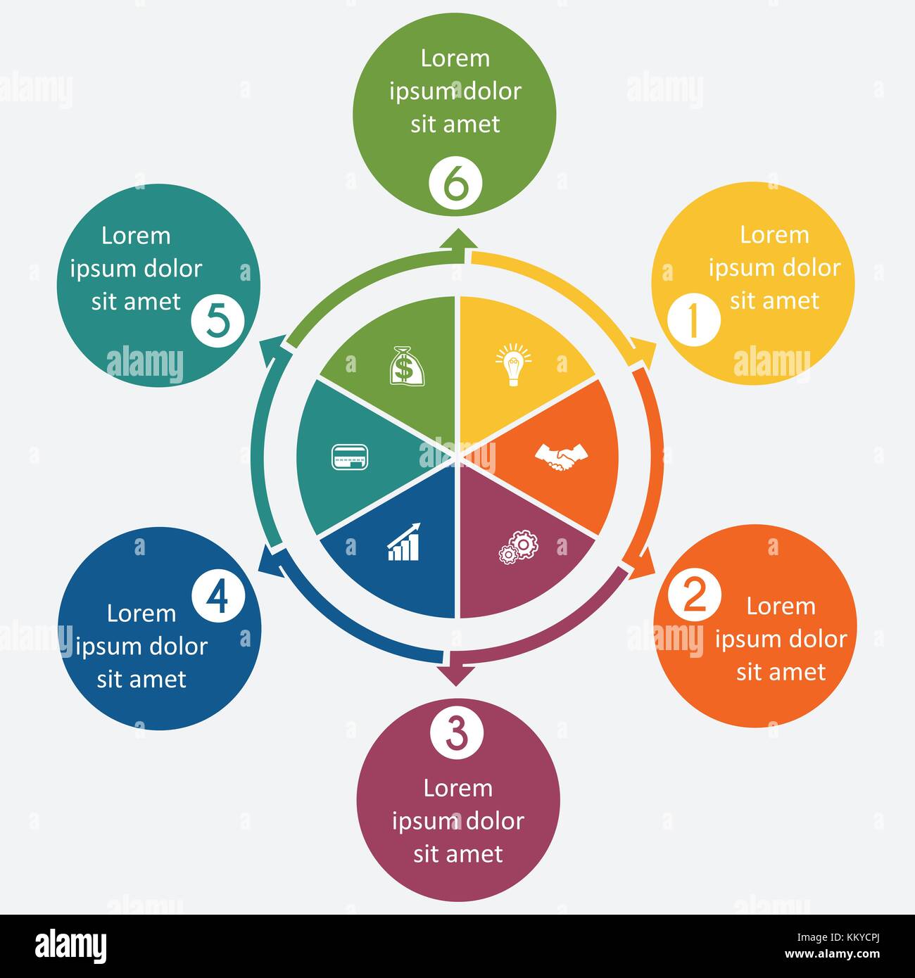 Diagram 6 cyclic processes, step by step, colorful circles in a circle ...