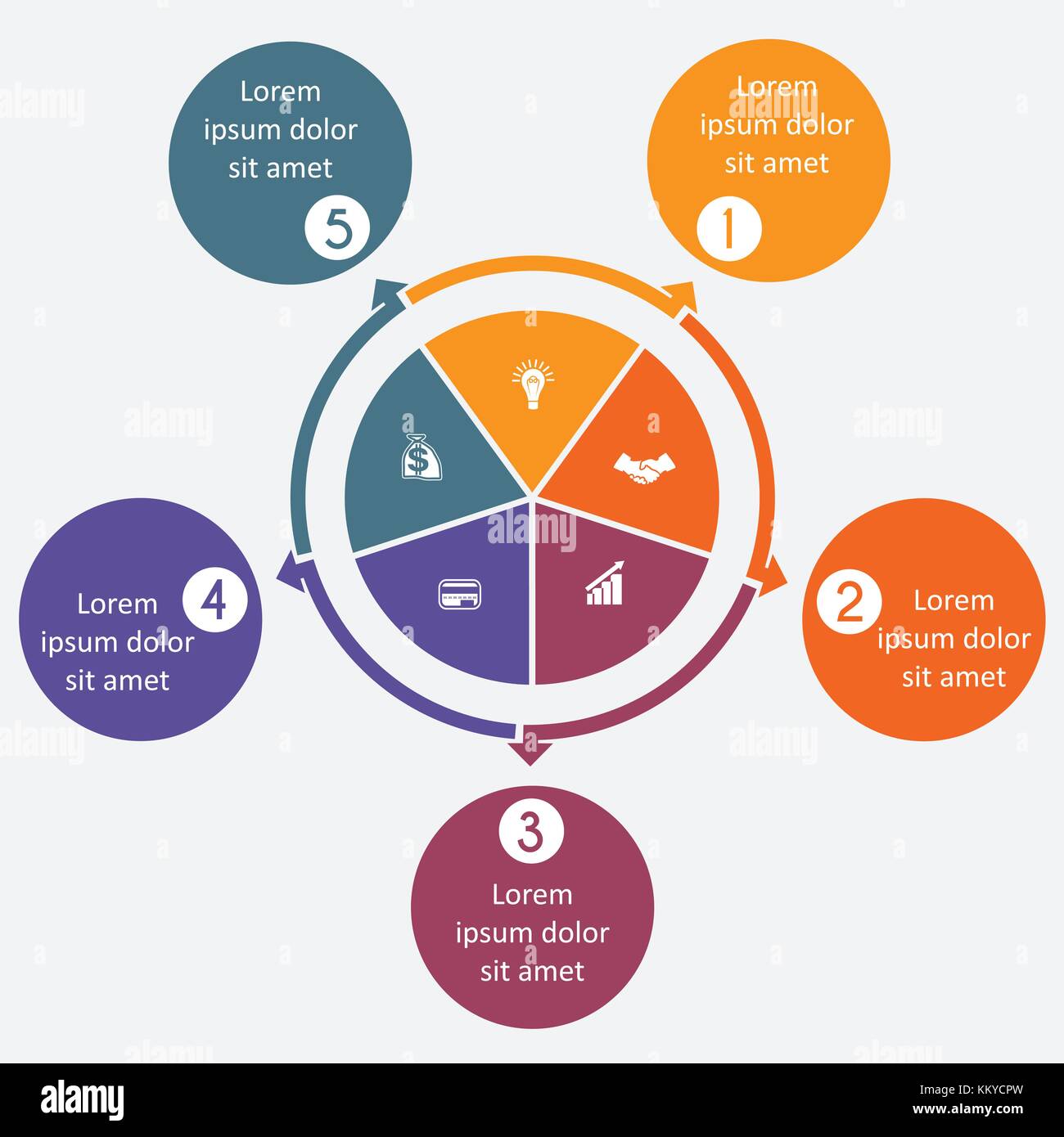 Diagram 5 cyclic processes, step by step, colorful circles in a circle ...
