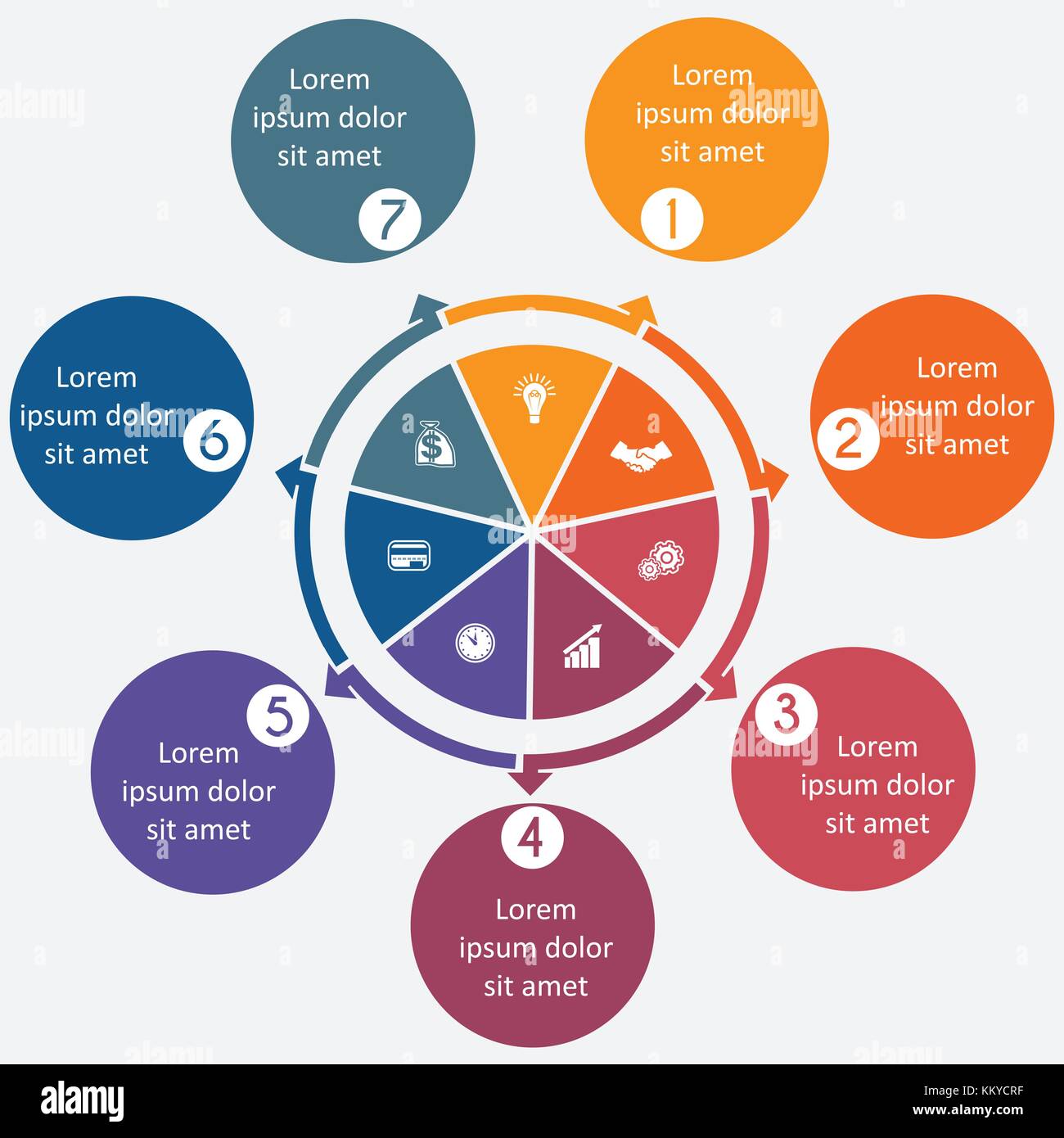 Diagram 7 cyclic processes, step by step, colorful circles in a circle ...