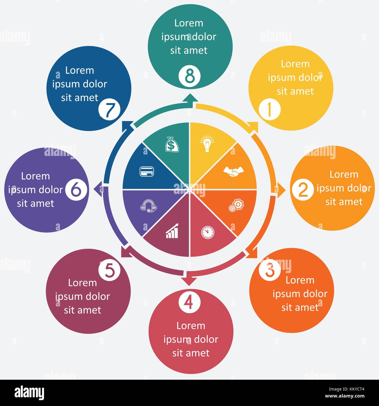 Infographic Tutorial Illustrator Basico Restaurant El