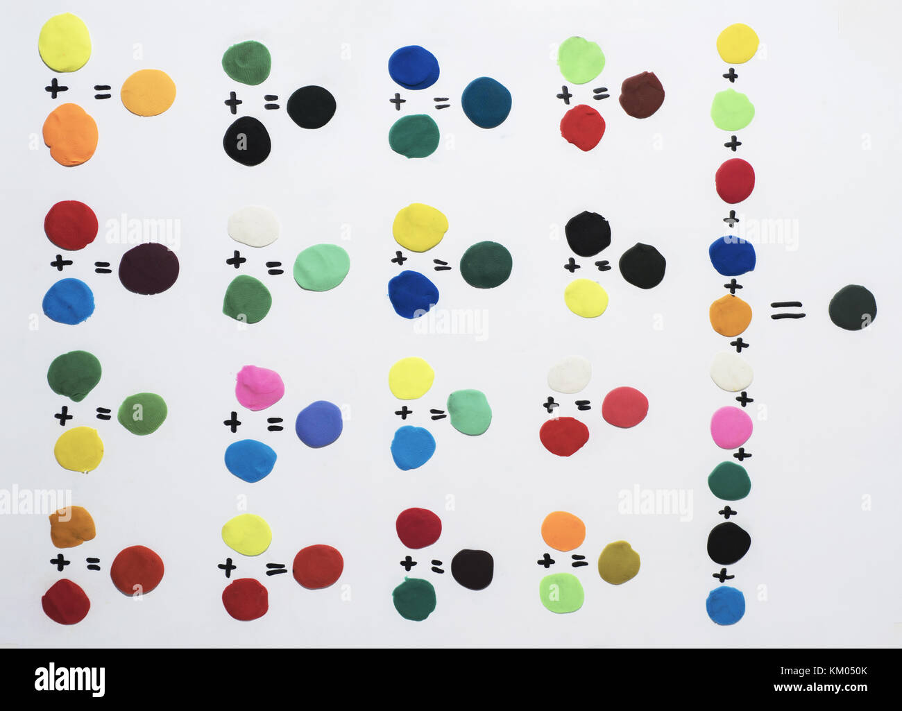 Mixing different colors from plasticine. Isolated on white background ...