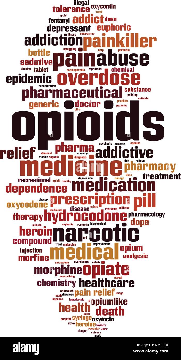Opioids word cloud concept. Vector illustration Stock Vector Image ...
