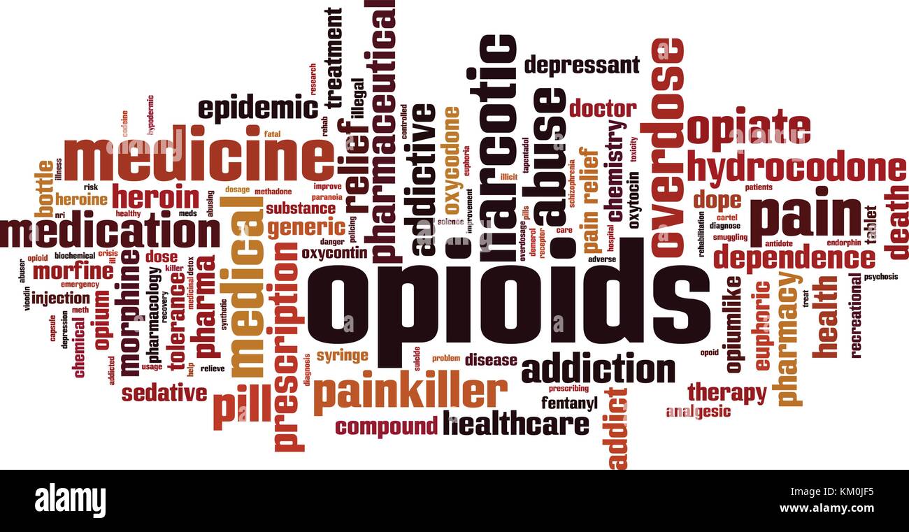 Opioids word cloud concept. Vector illustration Stock Vector Image ...