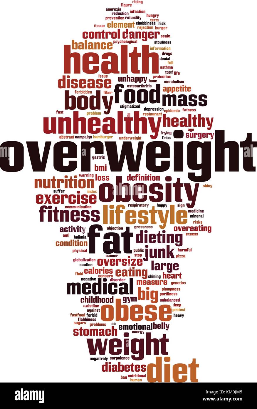 Overweight word cloud concept. Vector illustration Stock Vector Image ...