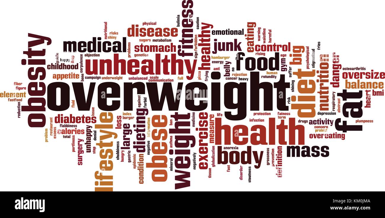 Overweight word cloud concept. Vector illustration Stock Vector Image ...