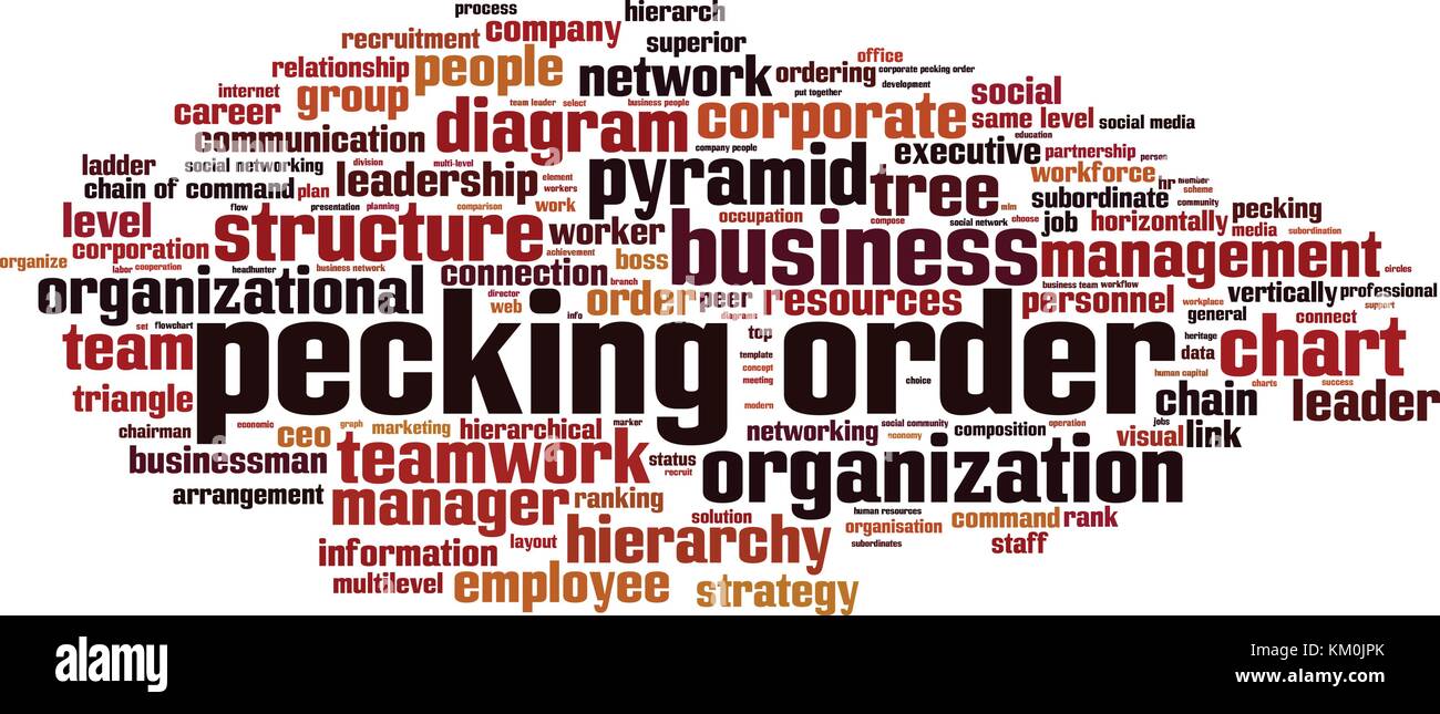 Pecking order word cloud concept. Vector illustration Stock Vector ...