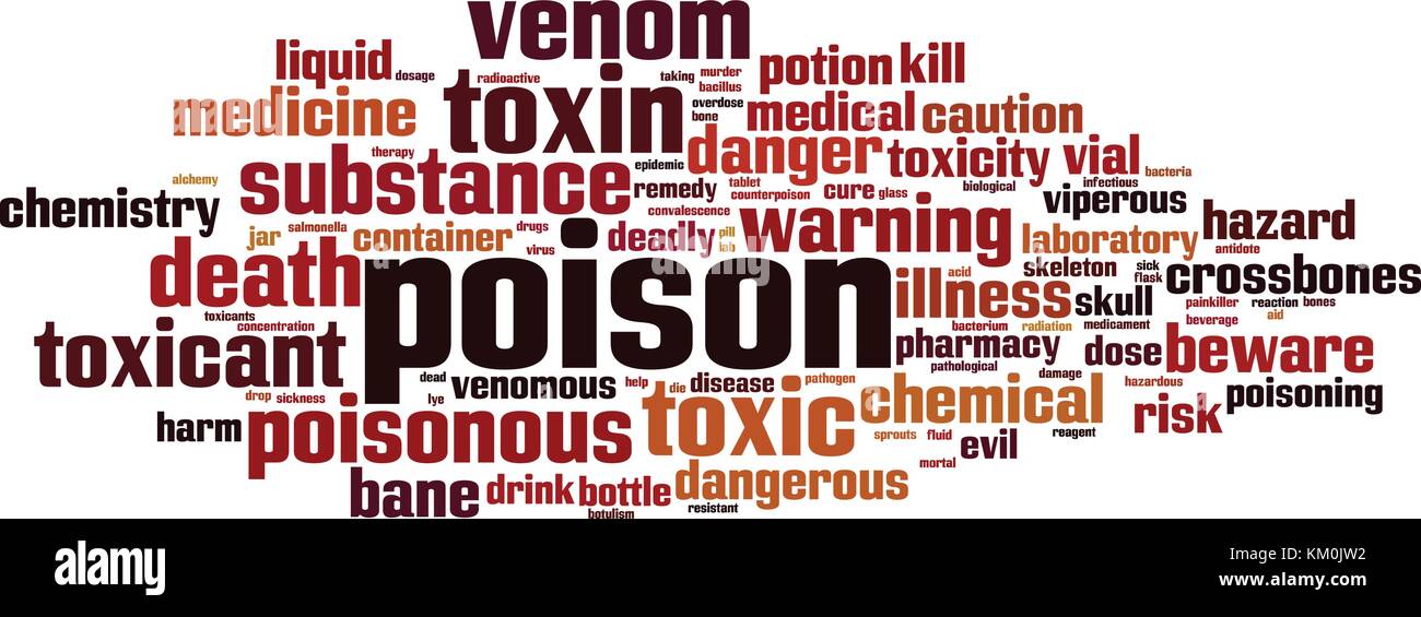 Poison word cloud concept. Vector illustration Stock Vector Image & Art ...