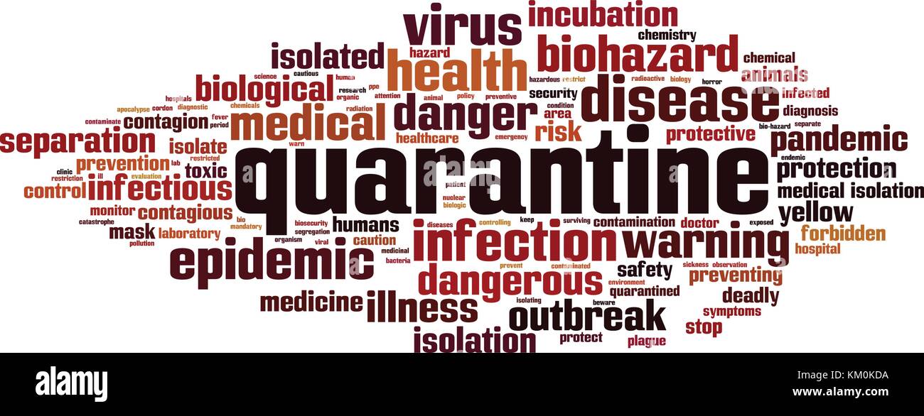 Quarantine word cloud concept. Vector illustration Stock Vector Image ...