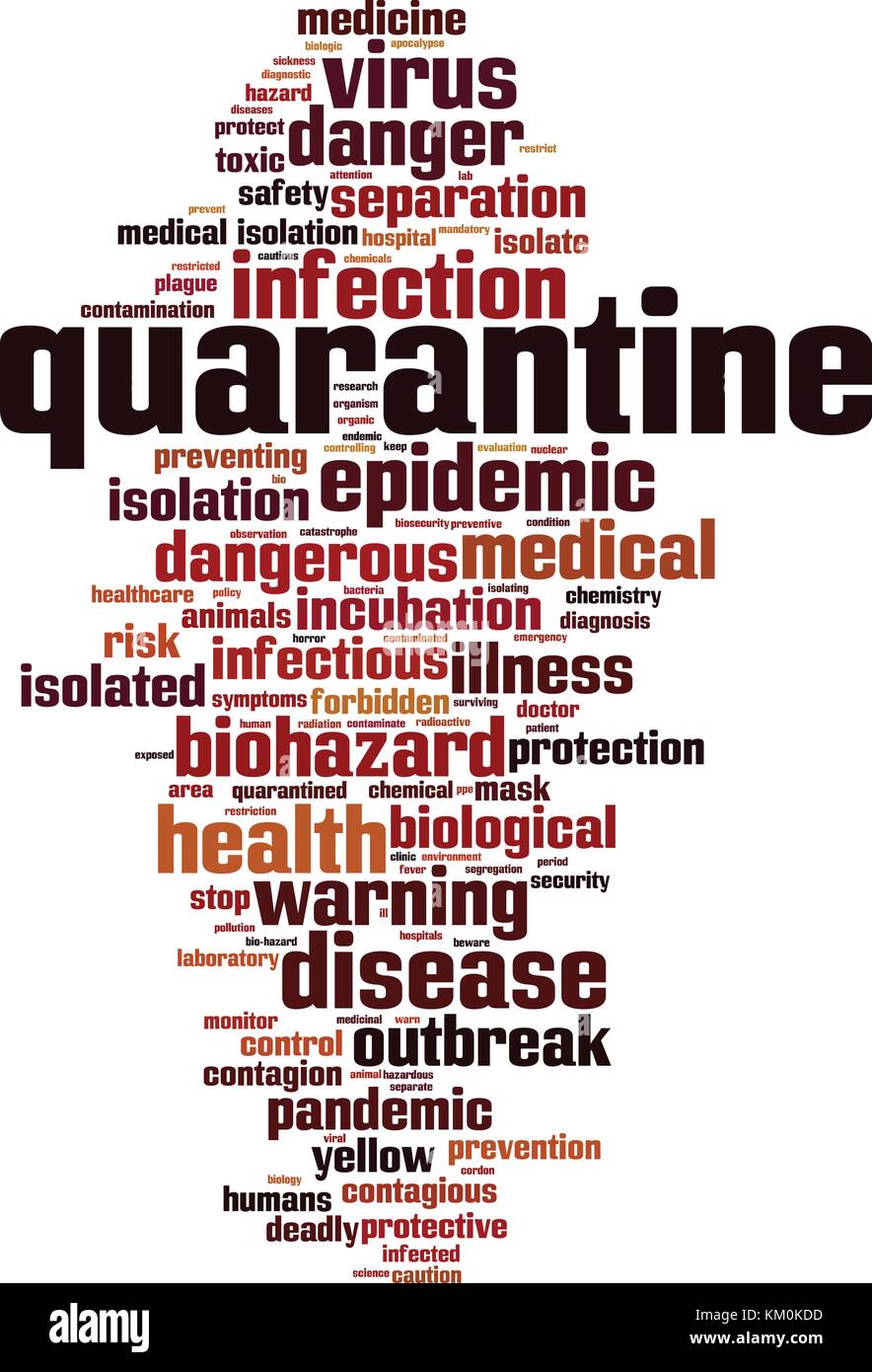 Quarantine word cloud concept. Vector illustration Stock Vector Image ...