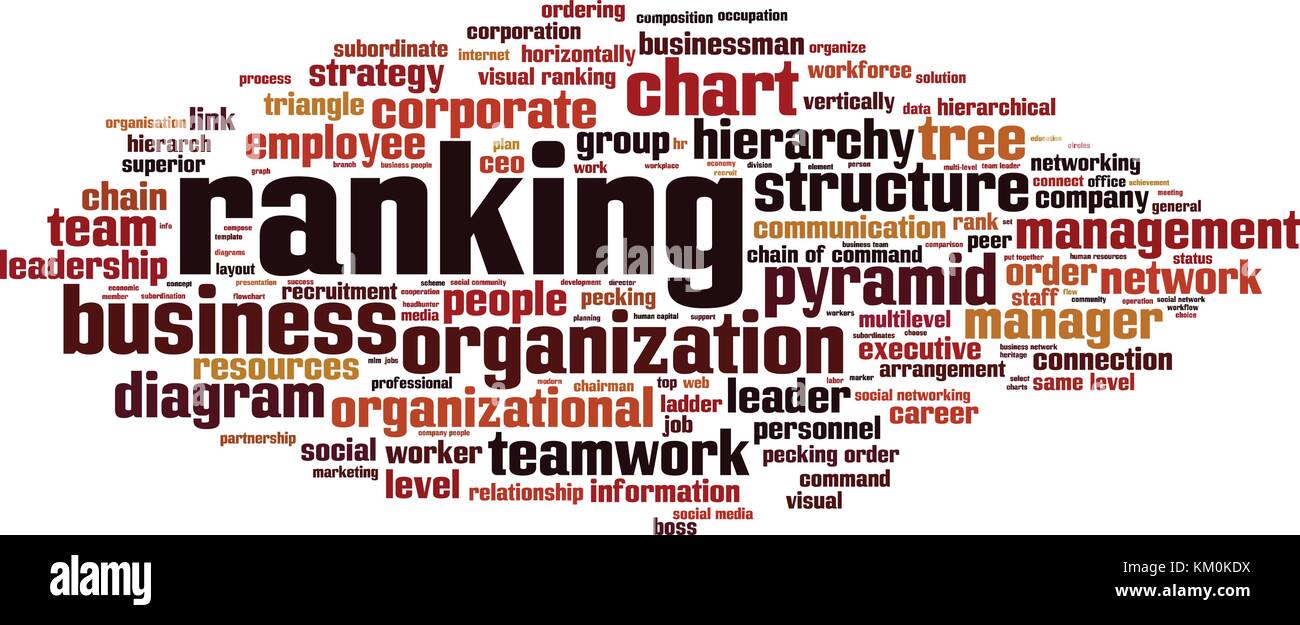 Ranking word cloud concept. Vector illustration Stock Vector Image ...