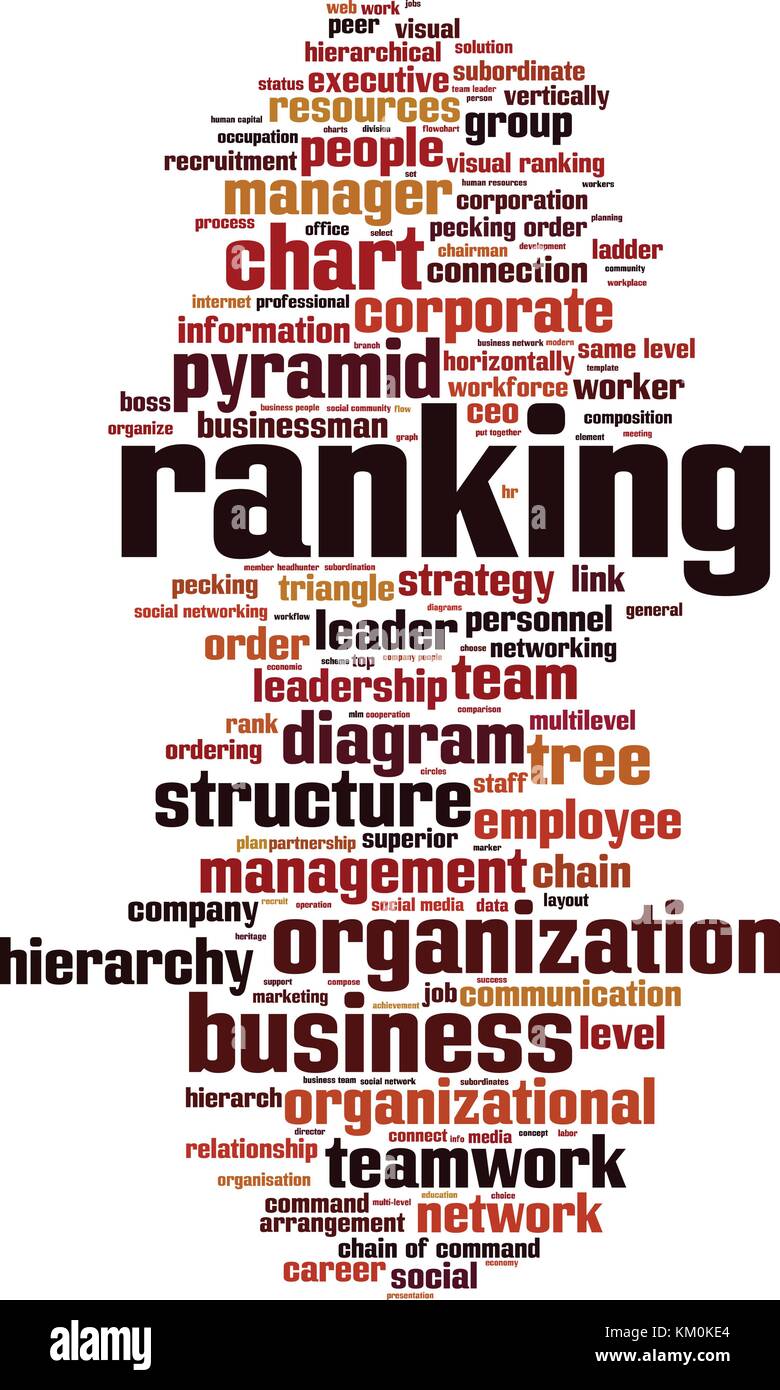Ranking word cloud concept. Vector illustration Stock Vector Image ...